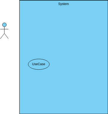 Use case digram | Visual Paradigm User-Contributed Diagrams / Designs