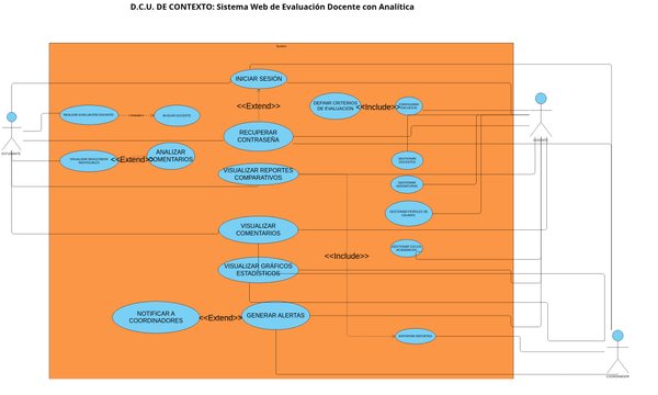 Untitled | Visual Paradigm User-Contributed Diagrams / Designs
