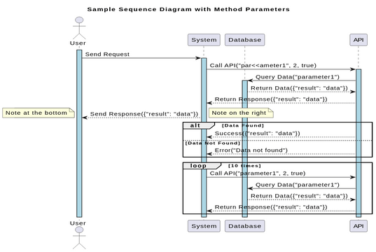 Register | Visual Paradigm User-Contributed Diagrams / Designs