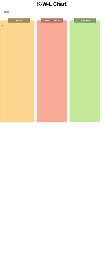 KWL Chart Template 2 | Visual Paradigm User-Contributed Diagrams / Designs