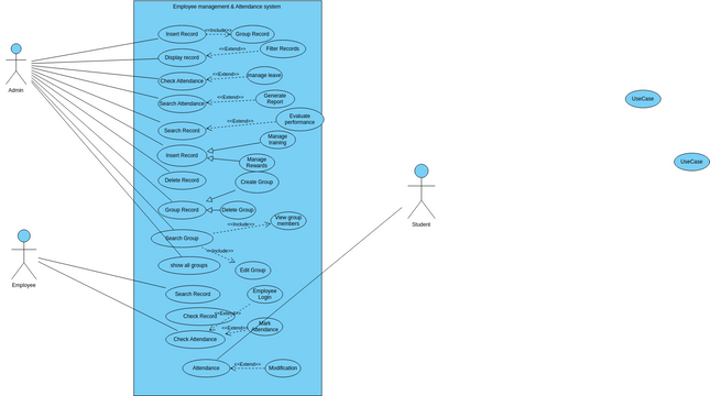 use case diagram | Visual Paradigm 社區