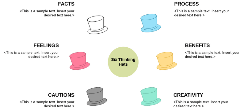 Six Thinking Hats Template.vpd | Visual Paradigm Диаграммы/дизайны ...