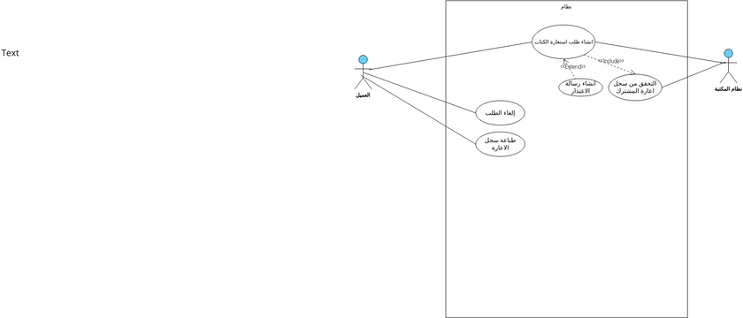 Use case digram | Visual Paradigm User-Contributed Diagrams / Designs
