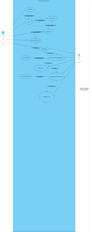 Visual Paradigm Component Diagrams Visual Paradigm For Uml 1