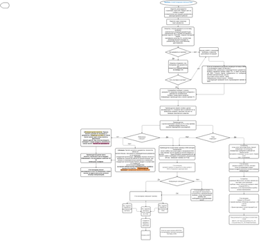Untitled | Visual Paradigm User-Contributed Diagrams / Designs