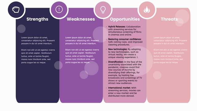 SWOT Matrix | Diagramas / Desenhos contribuídos pelos utilizadores do ...