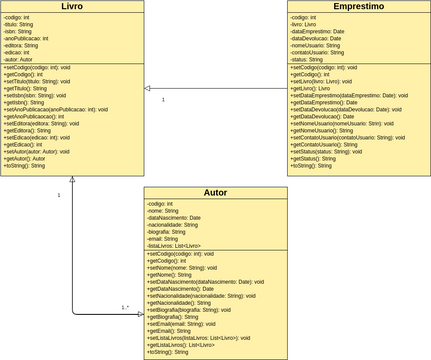 ClassDiagrama2 | Visual Paradigm User-Contributed Diagrams / Designs