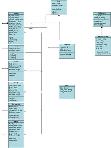 ATM System Class Diagrams | Visual Paradigm 社區